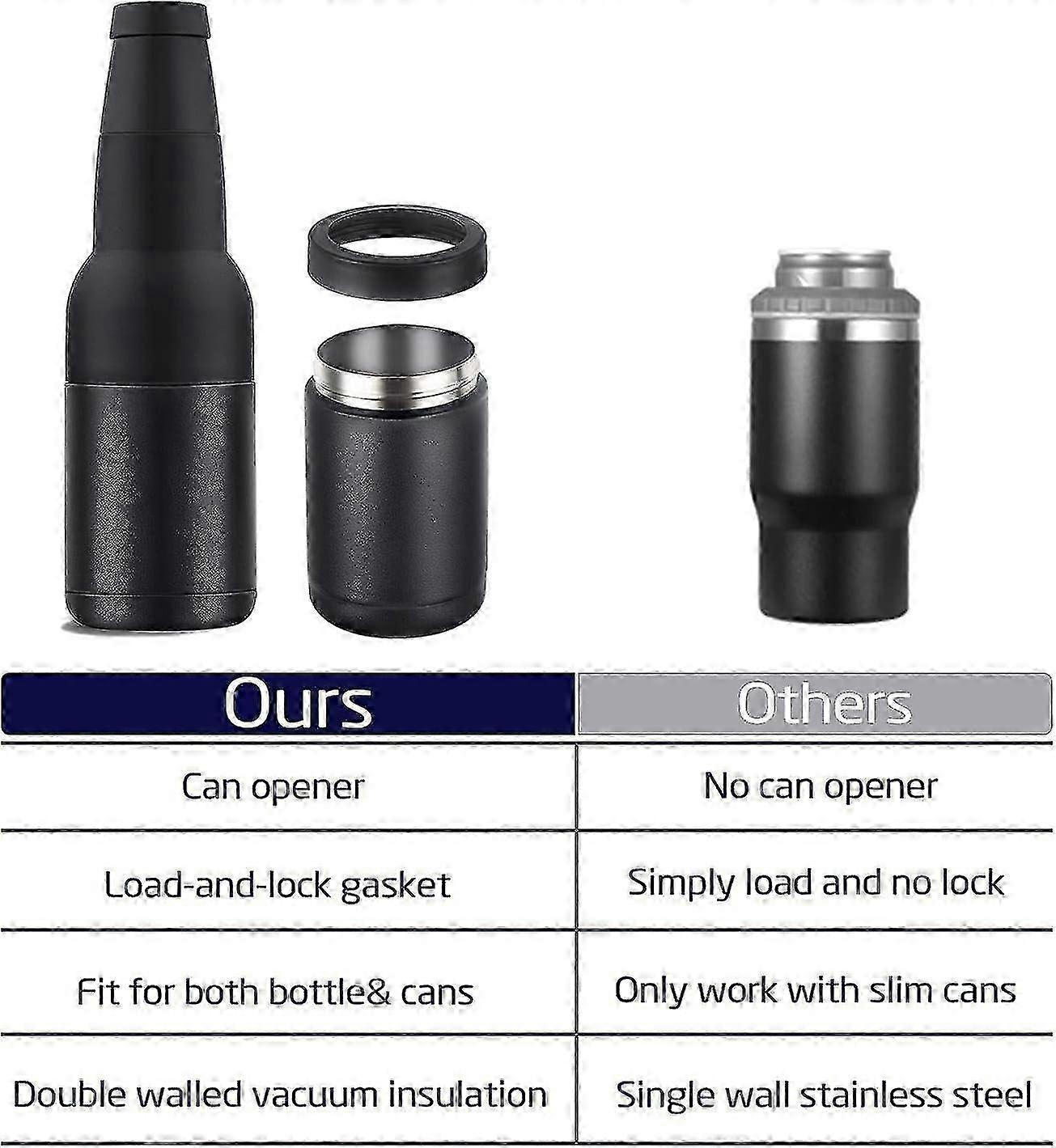 Beer Gifts for Men, Beer Bottle and Can Cooler with Beer Opener, 12 oz ...