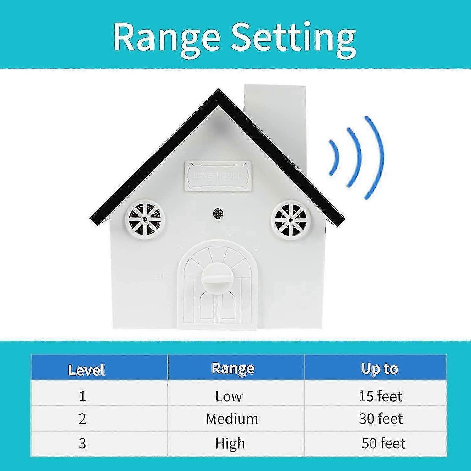 Outdoor Ultrasonic Anti Barking Device,weatherproof Dog Barking Control ...