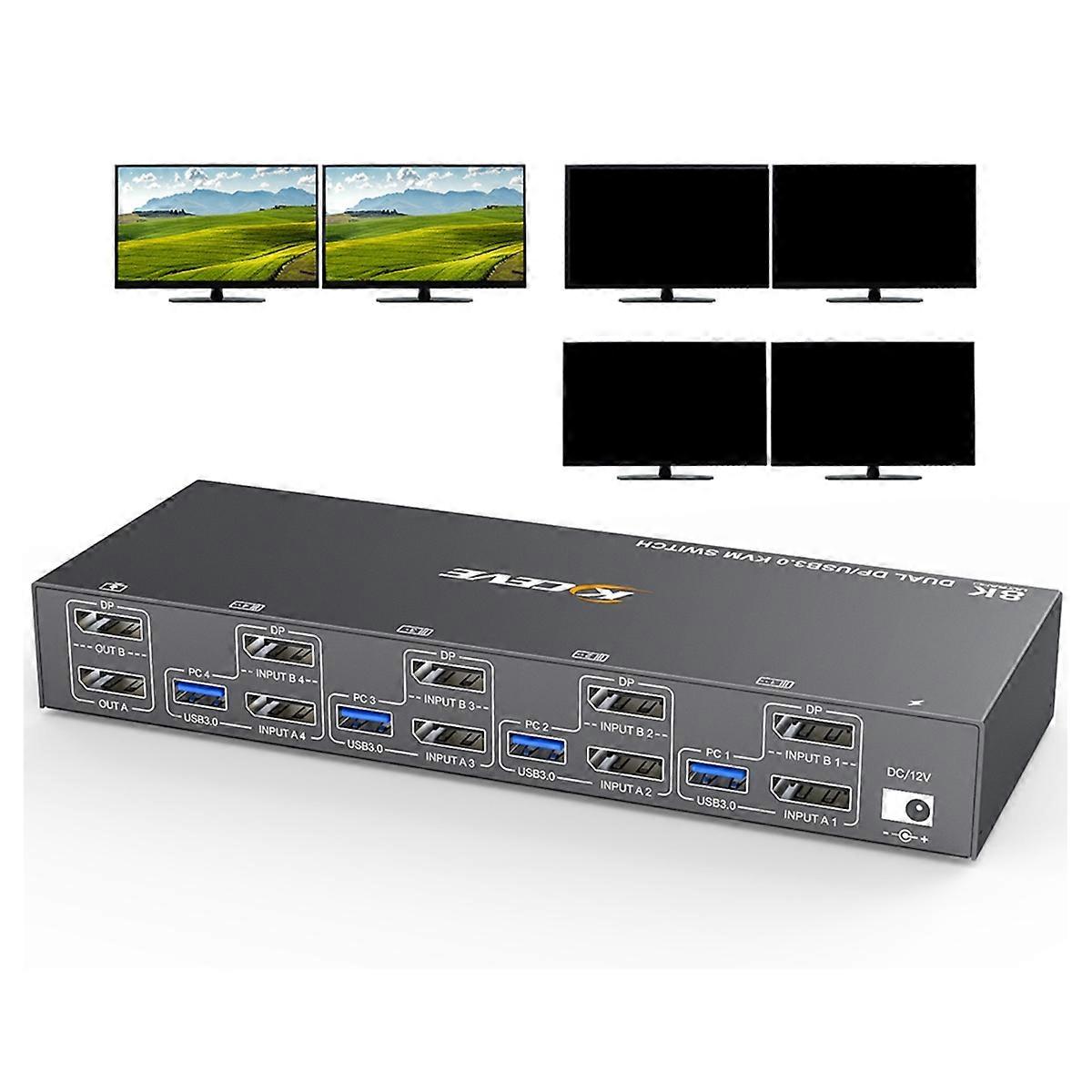 8K DP KVM Switch 2 Monitors 4 Computers 30Hz 4k@144Hz Dual Displayport ...