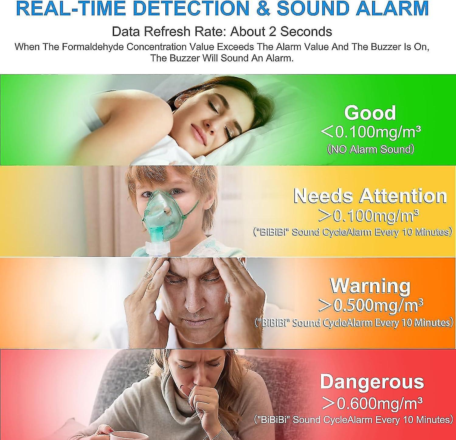 Mini 5-in-1 Air Quality Monitor, Portable Formaldehyde Detector (Black ...