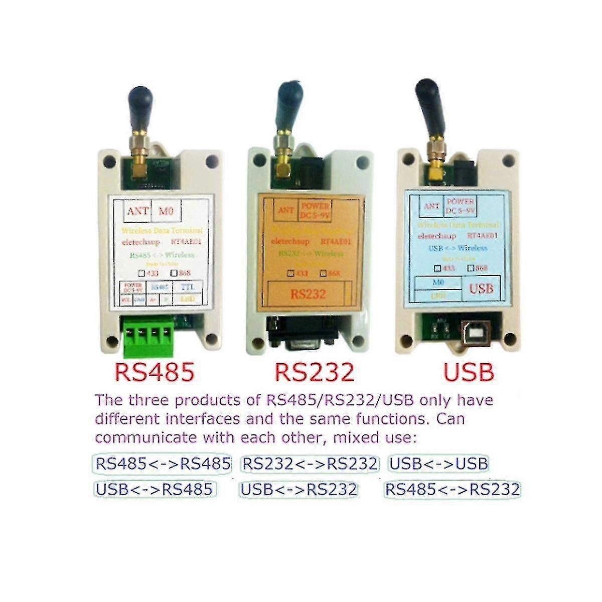 Rs485 Rs232 Usb Wireless Transceiver 20dbm 43 Transmitter And Receiver ...
