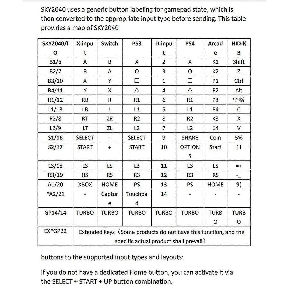Fight Stick Arcade Joystick Hot Swap Encoder Controller Xinput Dinput Mini Hitbox Console For Pc