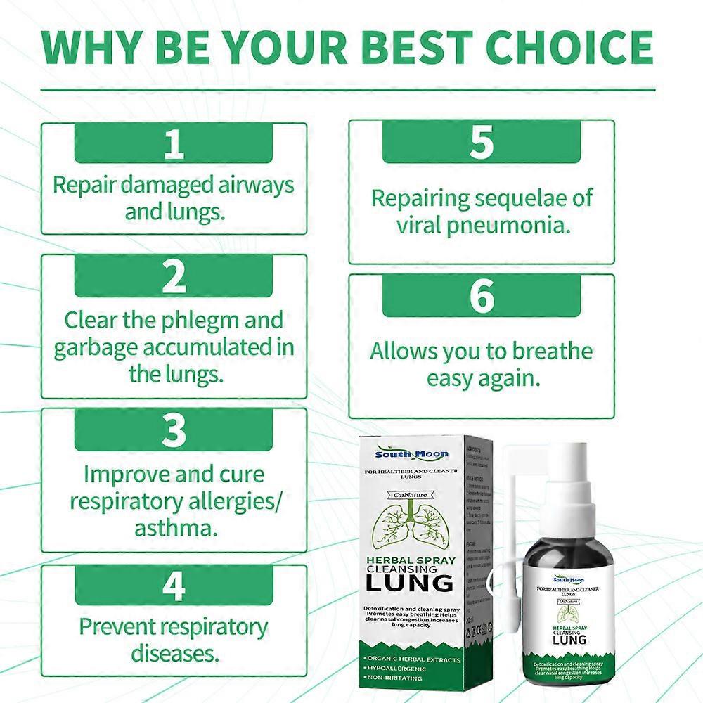 Lung Detoxification Herbal Cleaning Spray Smoking Clear Nasal Stuck ...