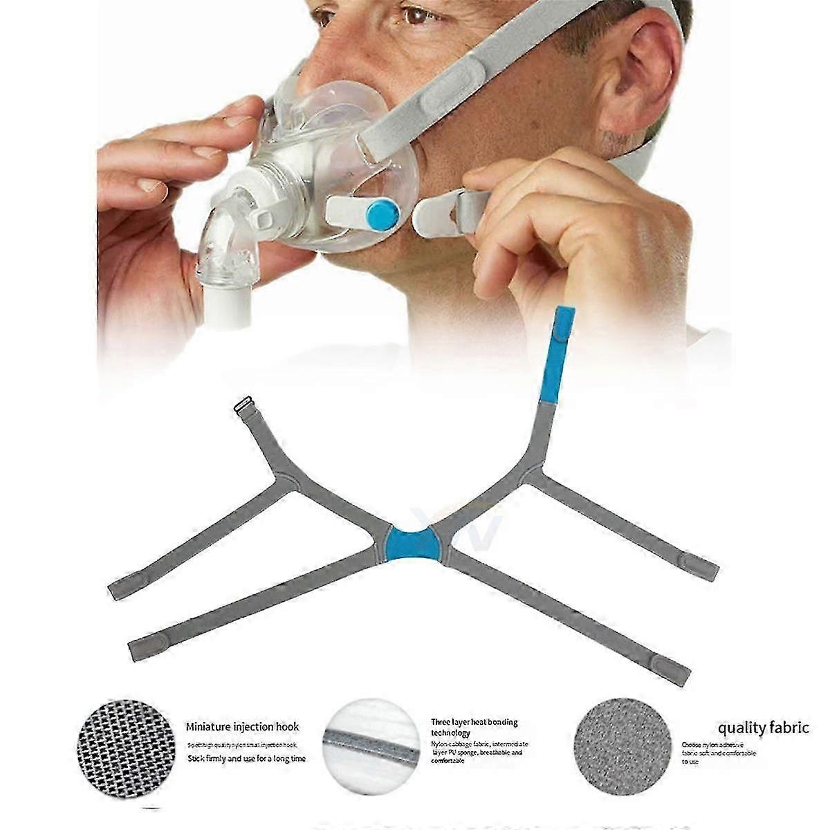 Huvudbonadrem för F30 CPAP-mask, byte av huvudbonader för F30 ...