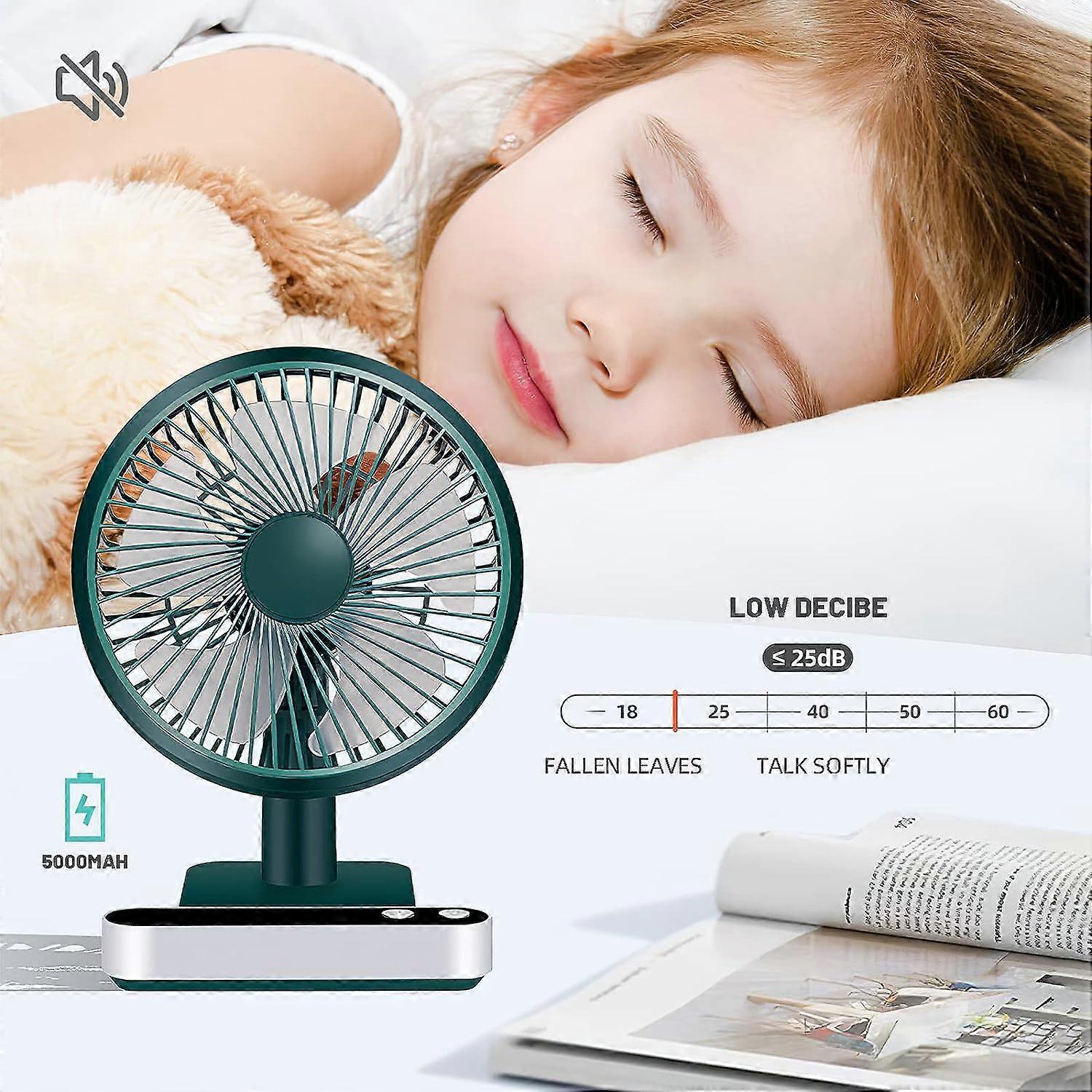 Table Fan Desk Fan with Strong Airflow Quiet Desktop Fan Silent 180 ...