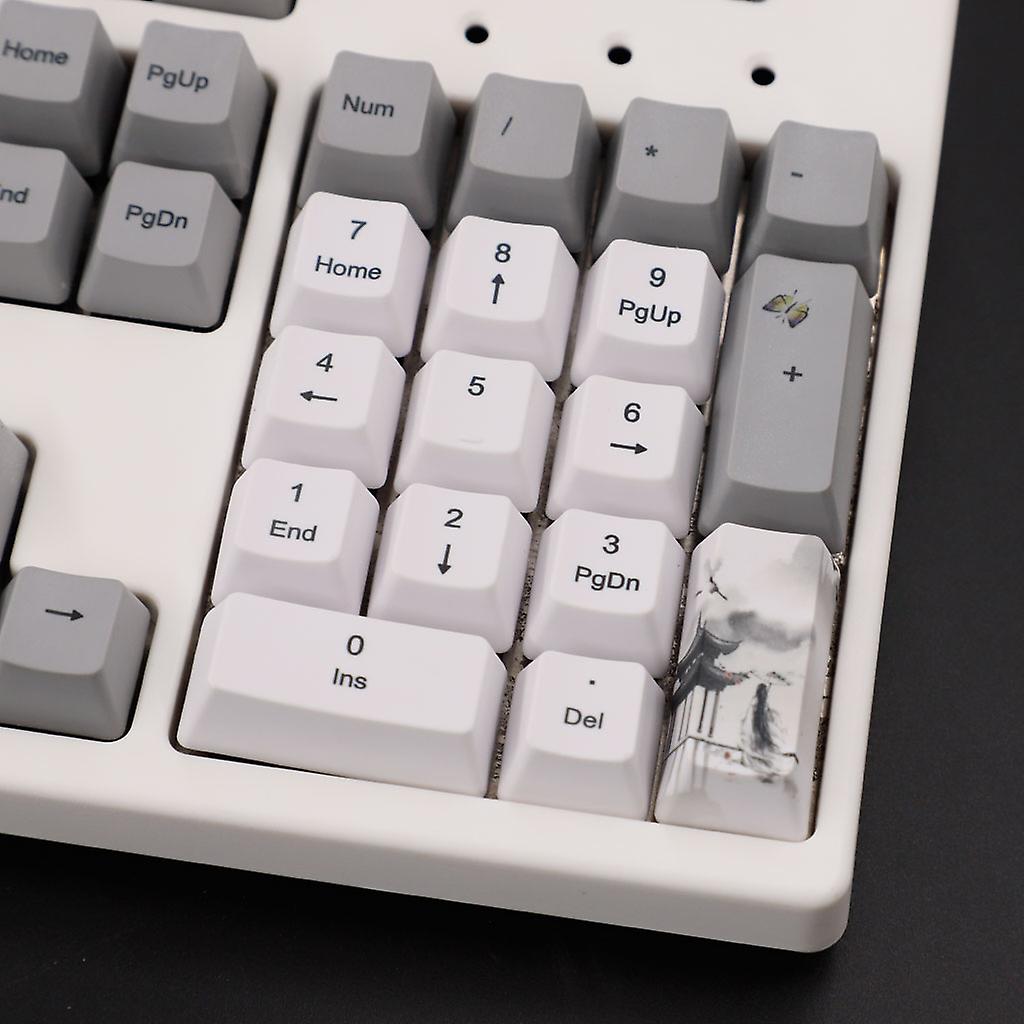 Thick PBT OEM Keycaps Full Set for Mechanical Keyboard Keycaps PBT ...