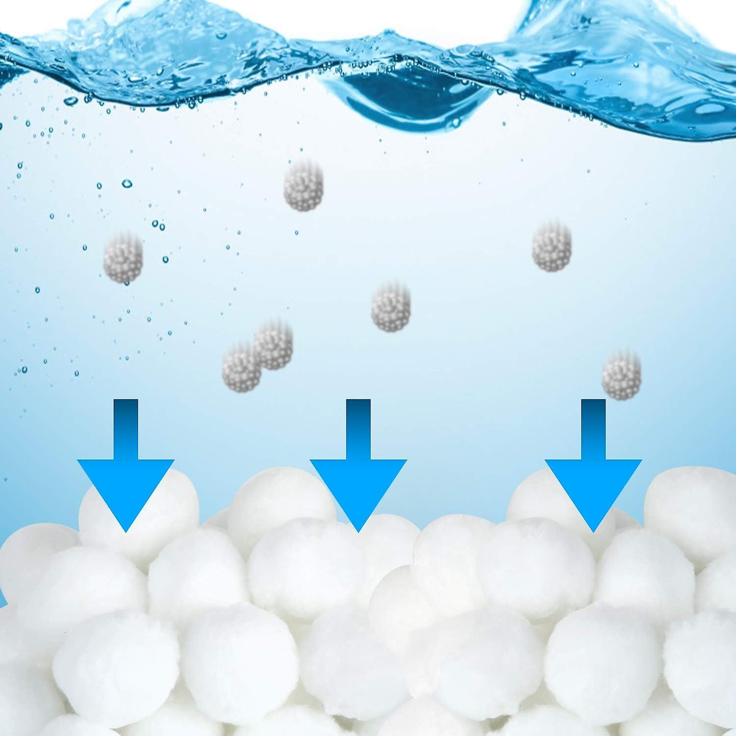 700g swimming pool filter balls, 25kg filter sand replacement, fiber ...