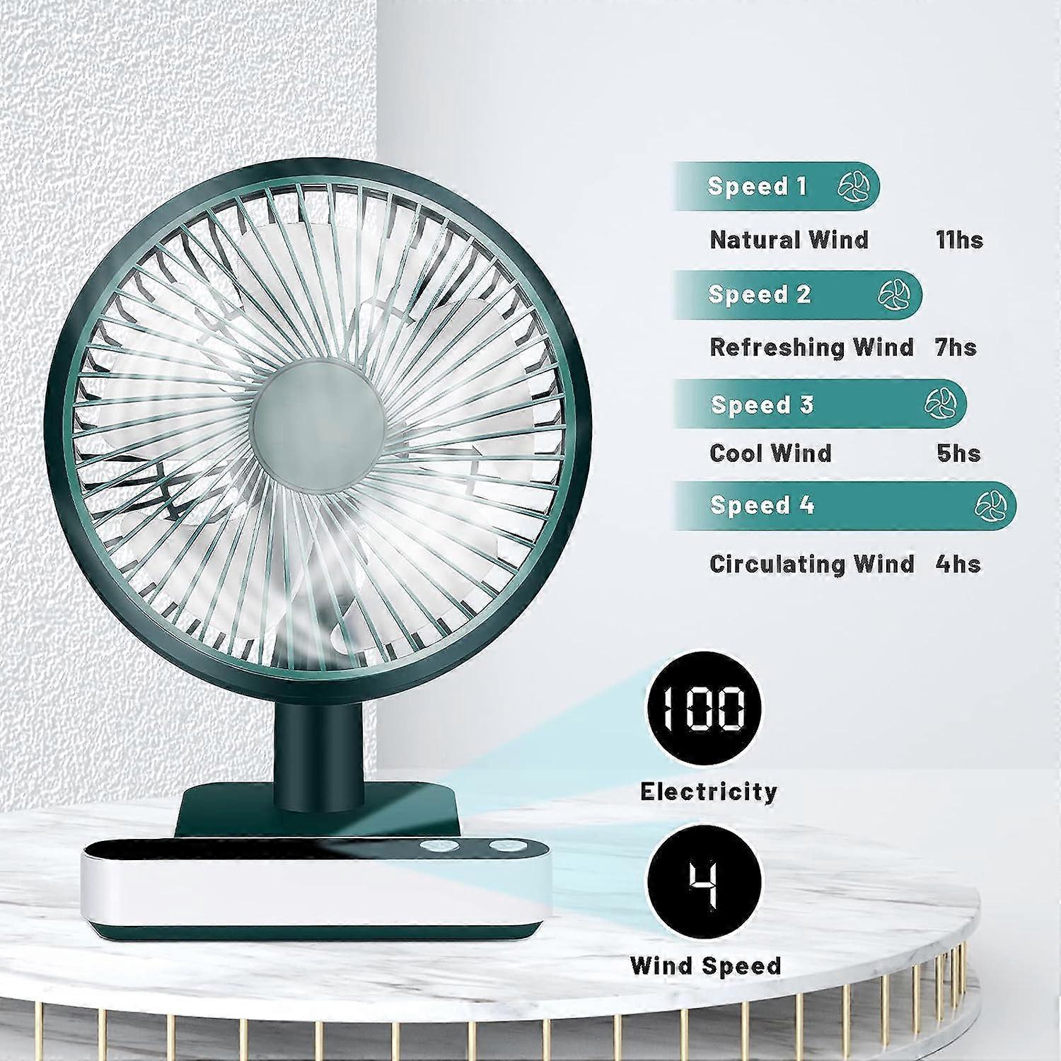 Table Fan Desk Fan with Strong Airflow Quiet Desktop Fan Silent 180 ...
