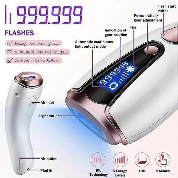 At-home Hair Removal For Women & Men Upgraded To 999,999 Flashes Laser ...