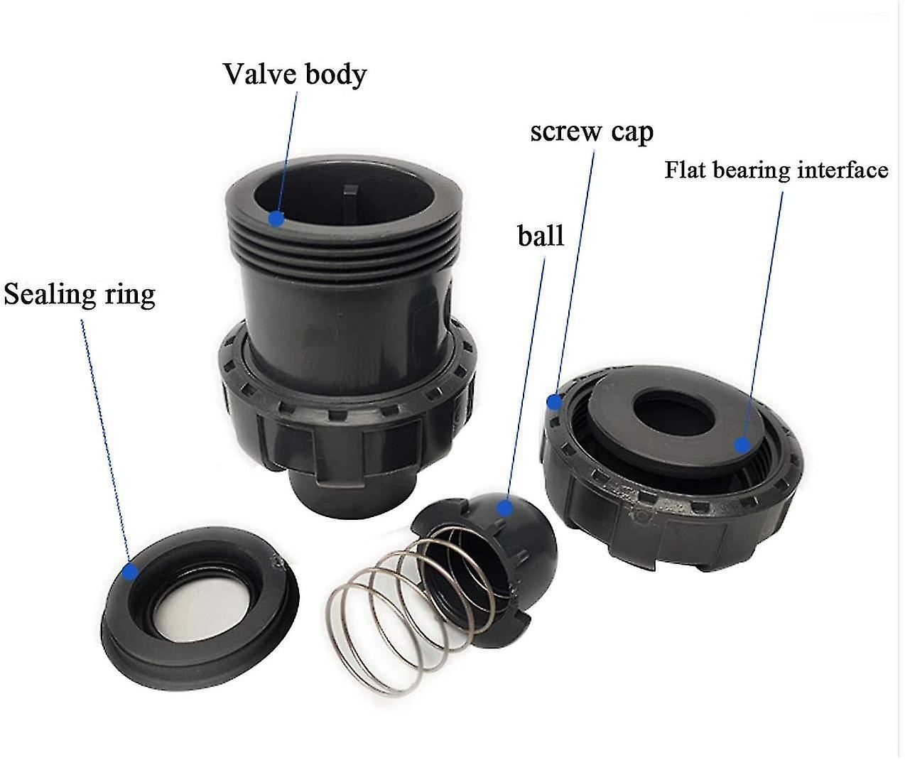 Ball Check Valve Swimming Pool Check Valve Anti-backflow Pvc Valve ...
