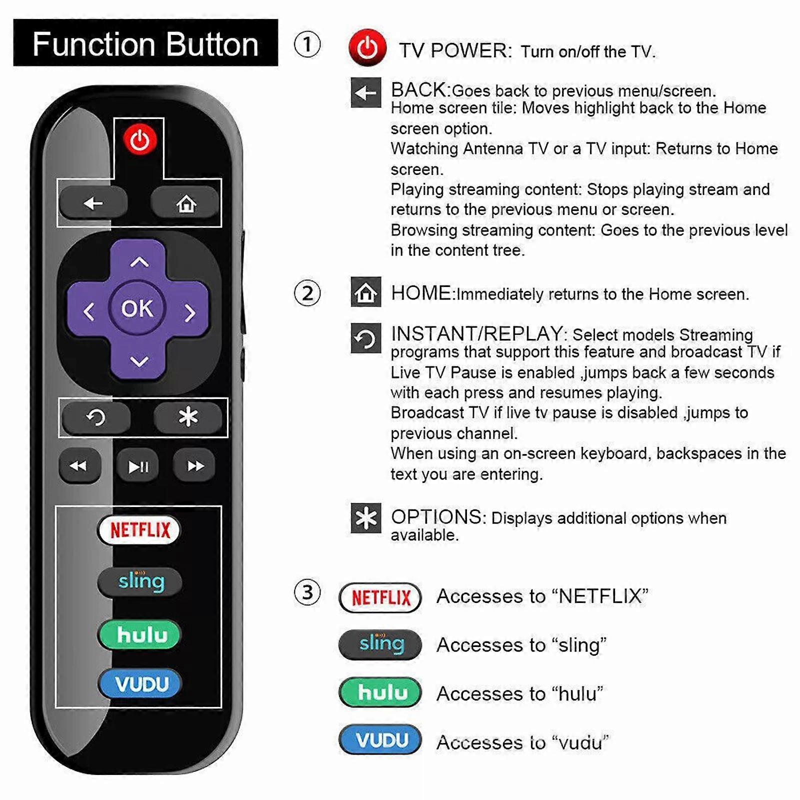 2Pack Remote RC280 Replacement for TCL TV with Netflix Sling Hulu Vudu ...