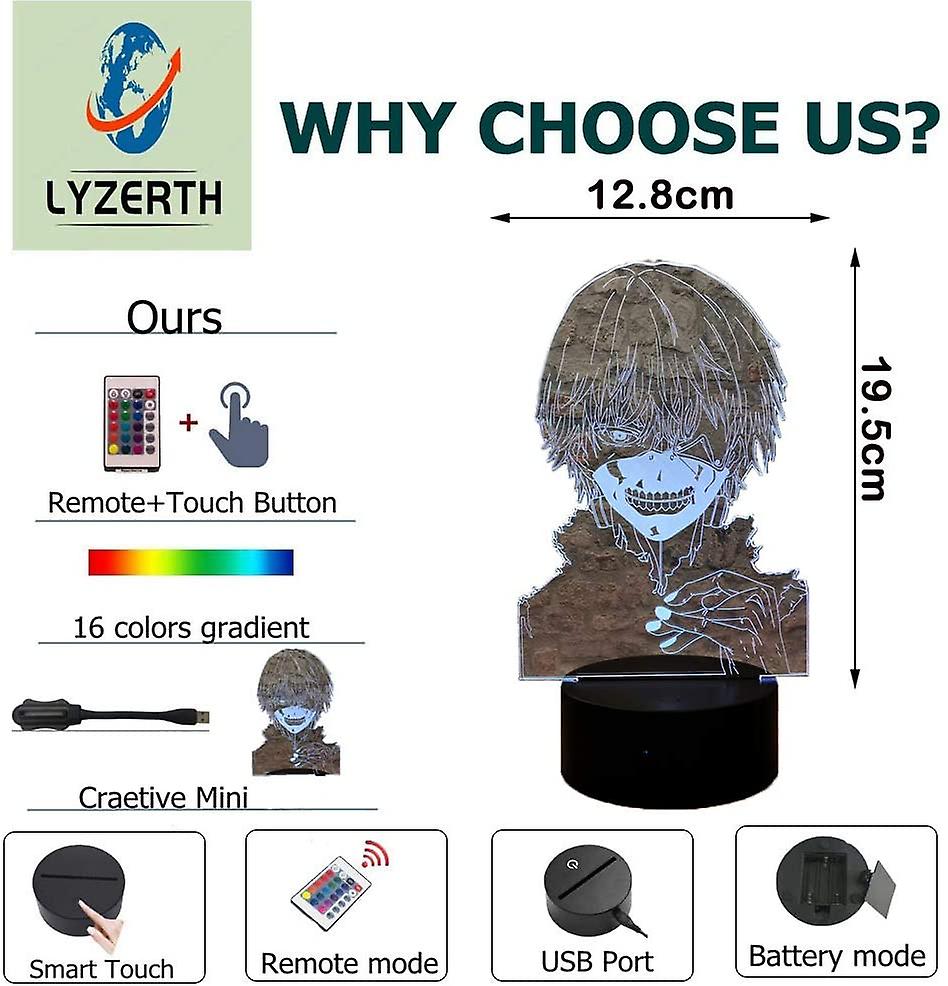 Veeki Japan Classic Anime Led Night Light Kaneki Ken 3d Illusion ...