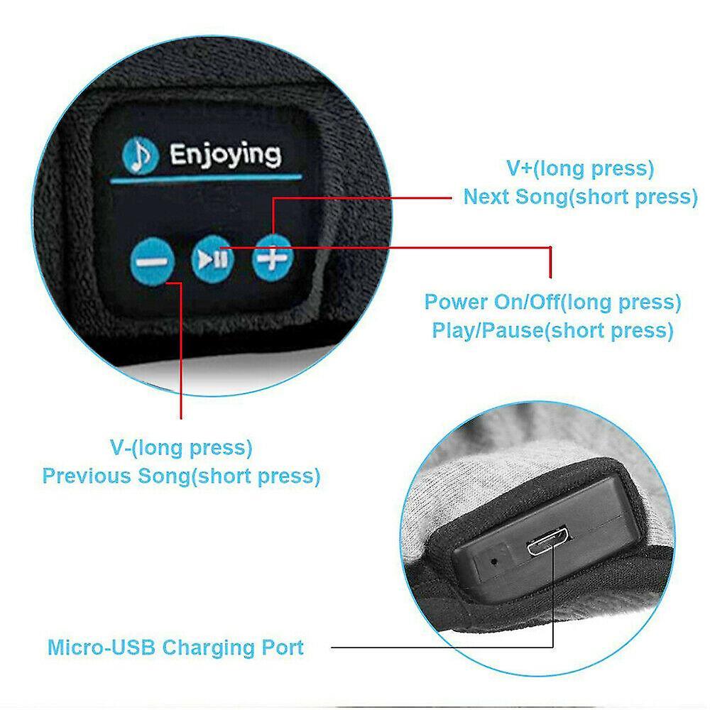 Diozo Sleeping Eye Cover Padded Soft Eyes Mask Blindfold Eyepatch ...