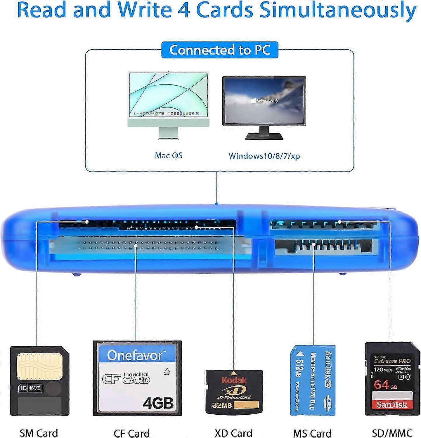 All-in-One USB Universal Multi-Card Reader and Writer Compact ...
