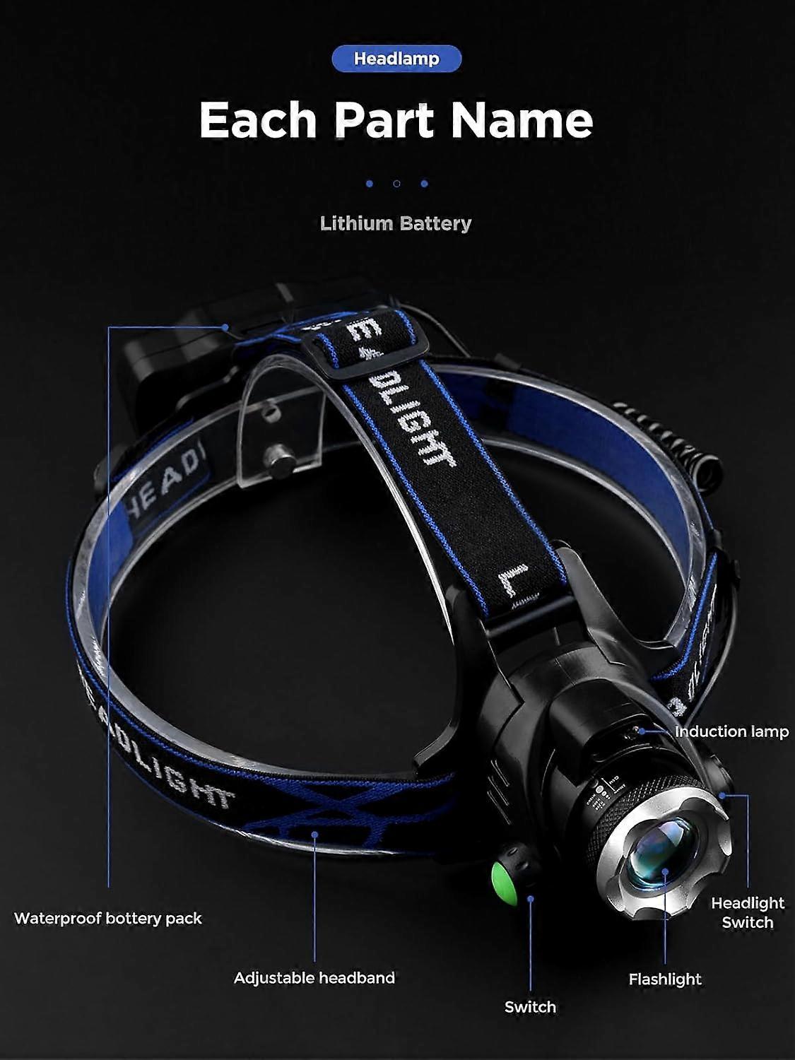 Rechargeable Headlight 1500 Lumen Zoom LED Headlamp 4-Mode Operation ...