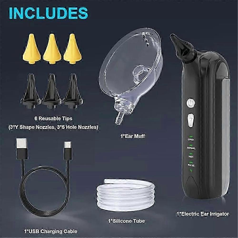 Dotmalls Earclean Pro, Welnax Electric Ear Cleaner, Outfany Libiyi ...