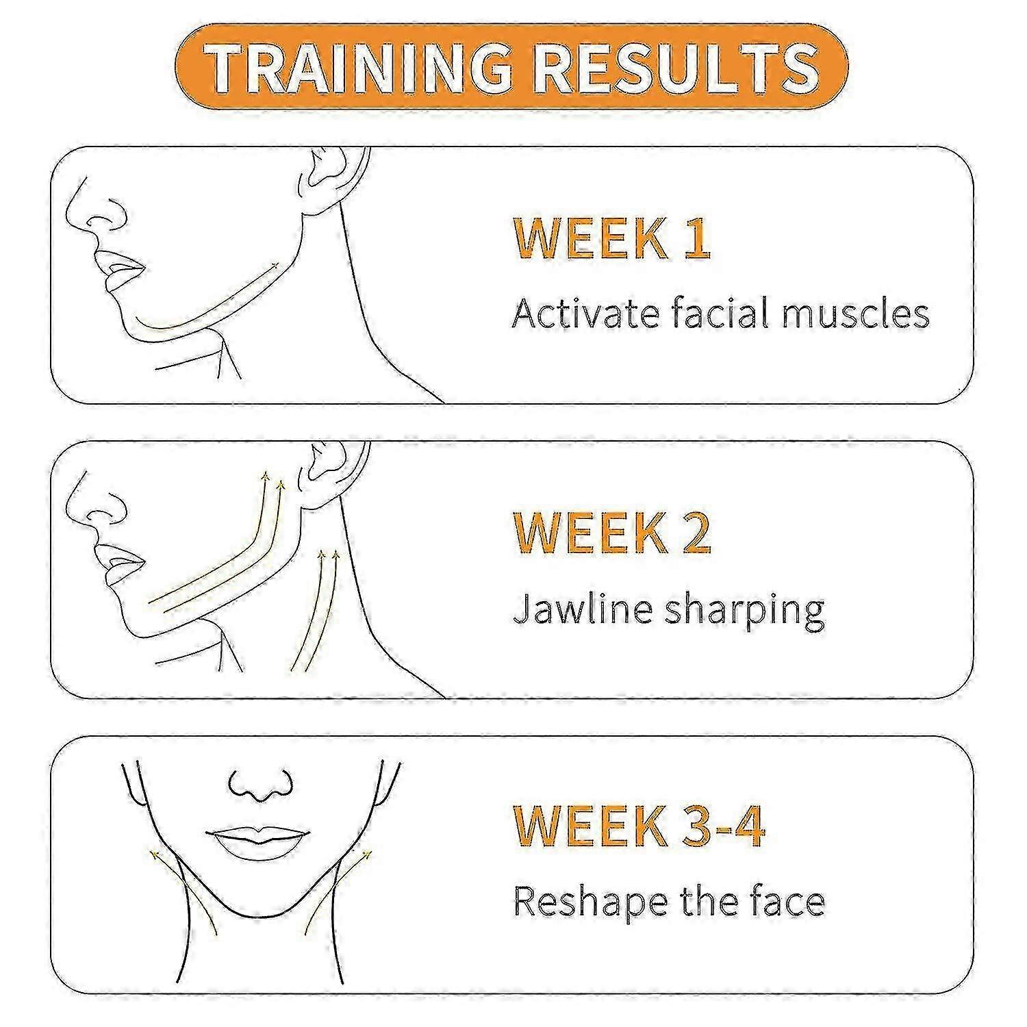 Jaw Exerciser, Jawline Exerciser, Jaw Exerciser For Women Men, Jaw ...