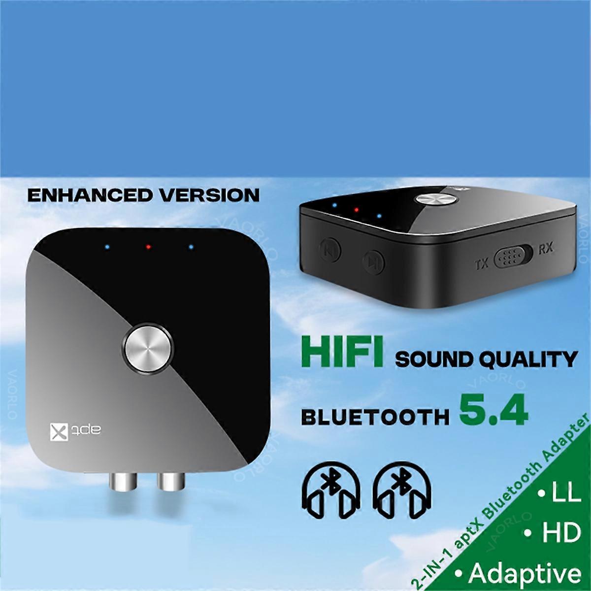 Bluetooth 5.4 Audio Transmitter Receiver AptX-Adaptive/HD/LL 3.5MM ...