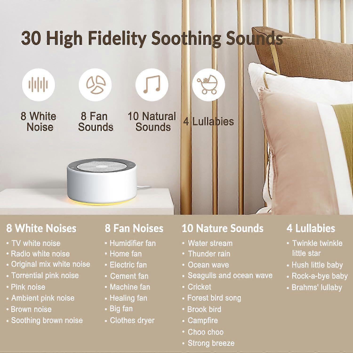 2025 Latest Model White Noise Sound Machine with Nursery Lamp, Mood ...