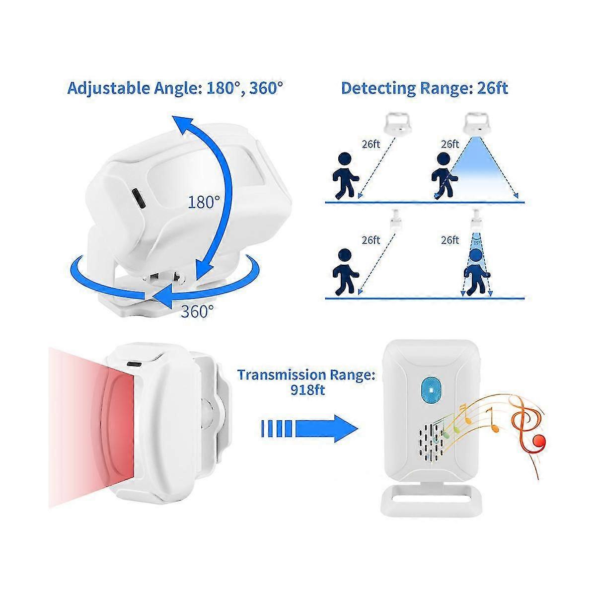 Exquisite Wireless Home Security Infrared PIR Motion Sensor Detector ...