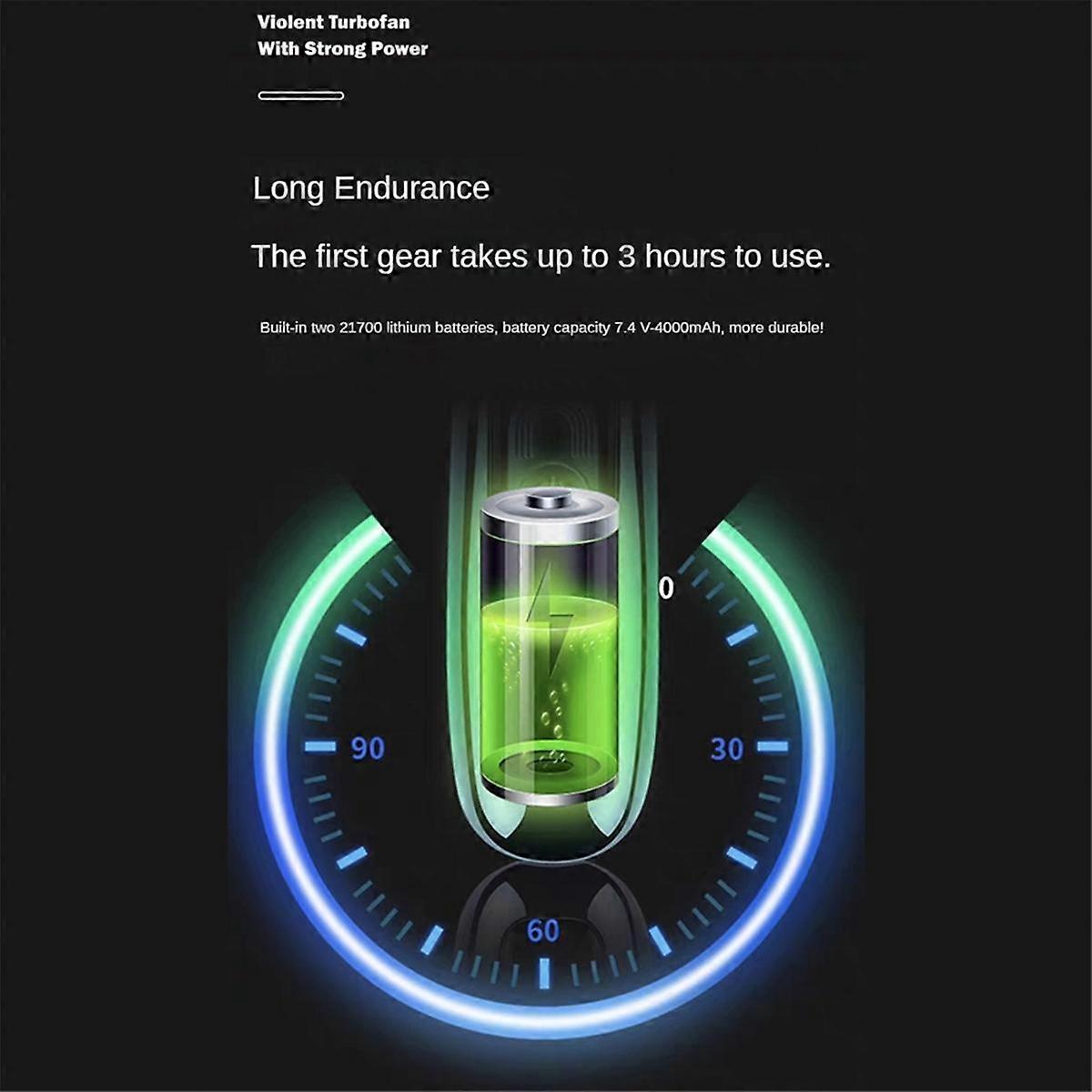 Violent Turbo Fan 130000 RPM Handheld Brushless Motor Three-Speed ...