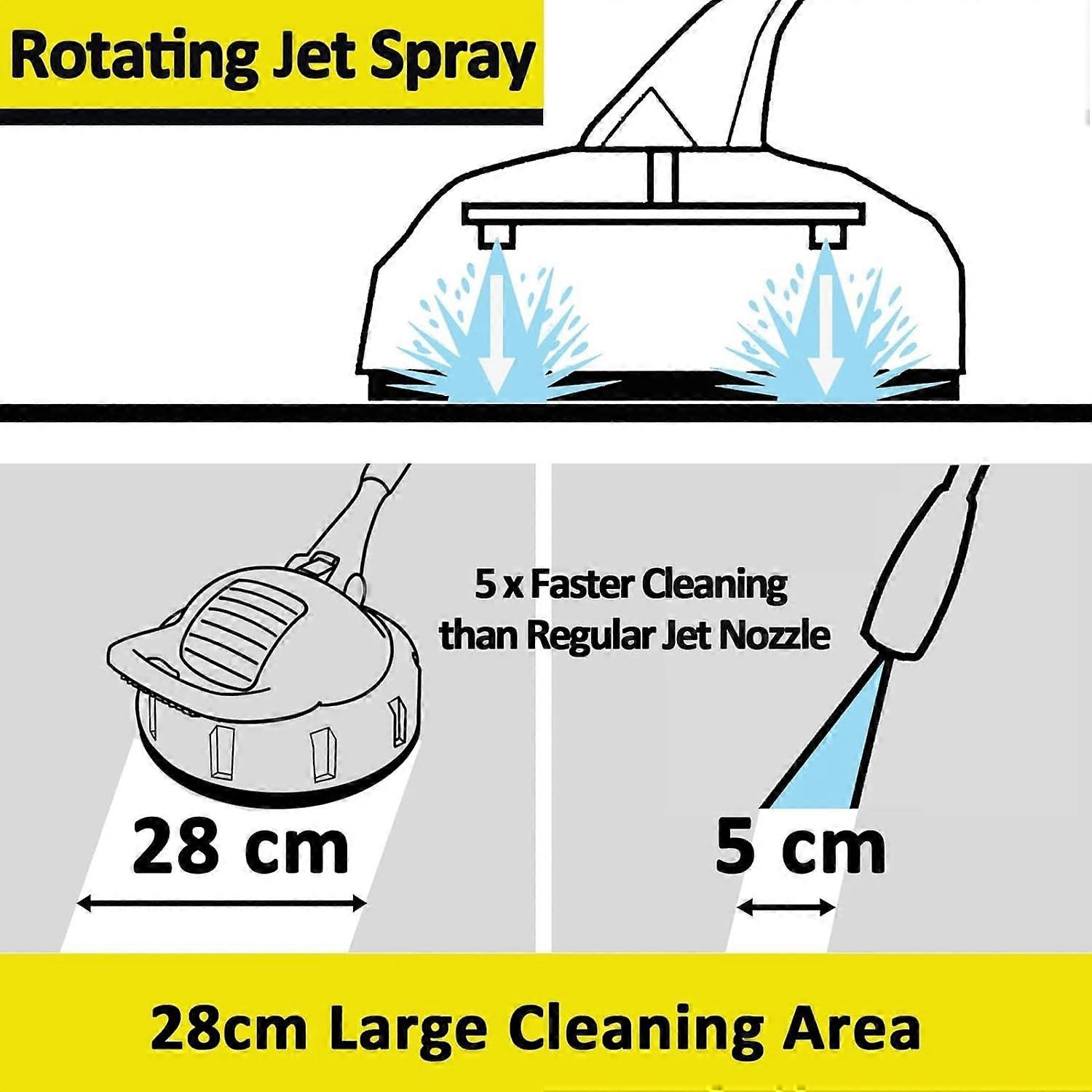 Surfaces Cleaner Attachment For -K7 Pressure Washer | Flexible Rotary ...