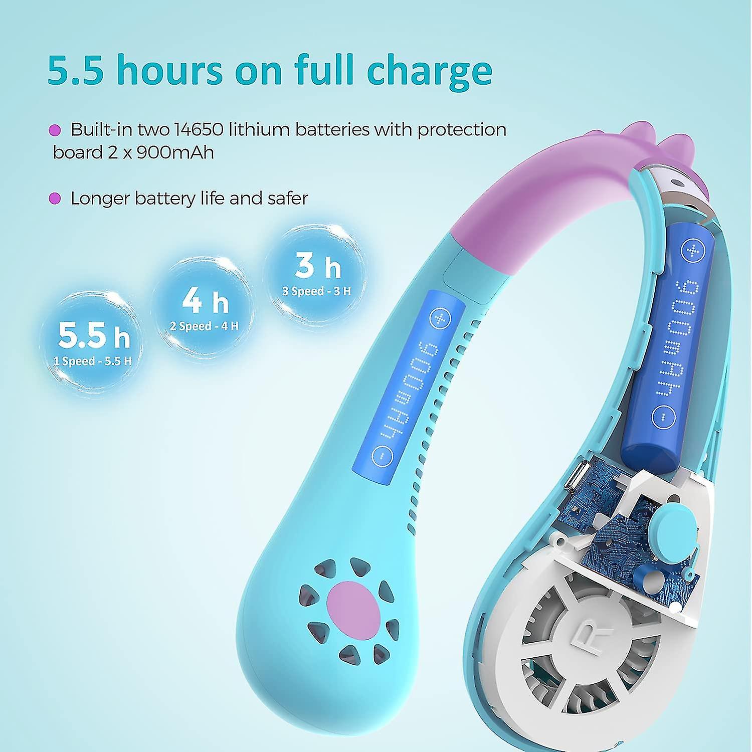 Portable Neck Fan For Kids , New Bladeless Fan, Usb Rechargeable ...