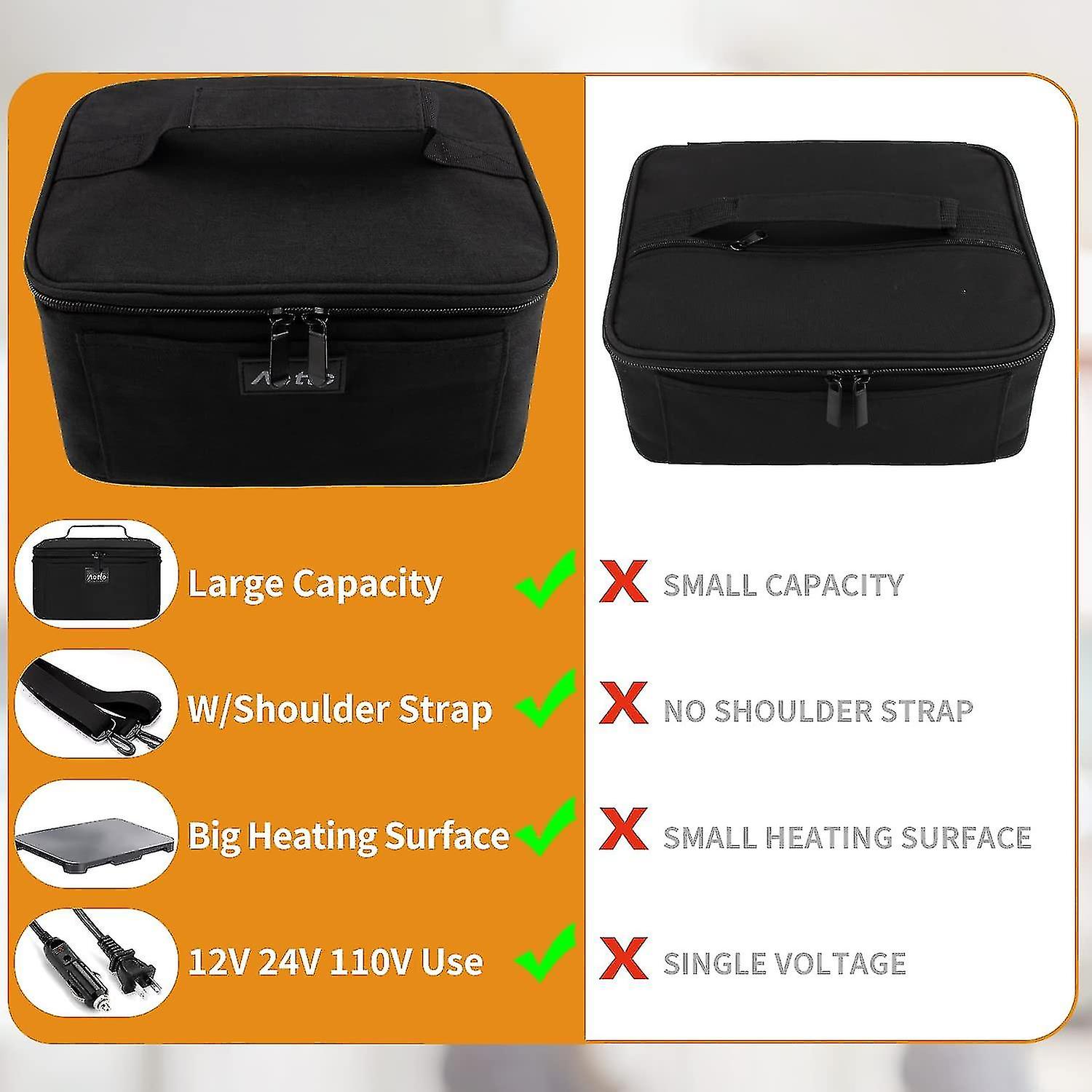 Portable Oven | 12v, 24v, 110v Car Food Warmer | Portable Mini Oven ...