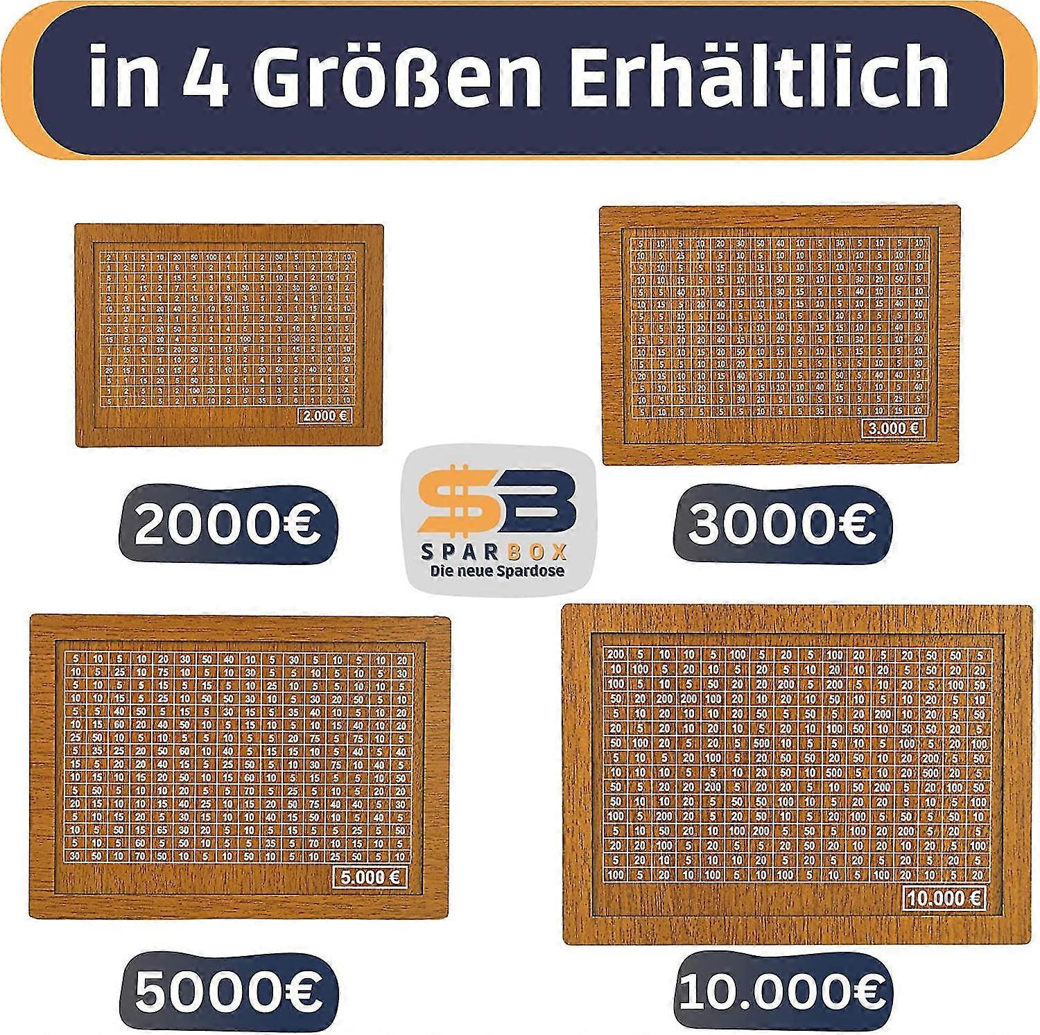 Reusable Money Box with Savings Goal - Sparbox (4 Sizes) - Tick Numbers ...