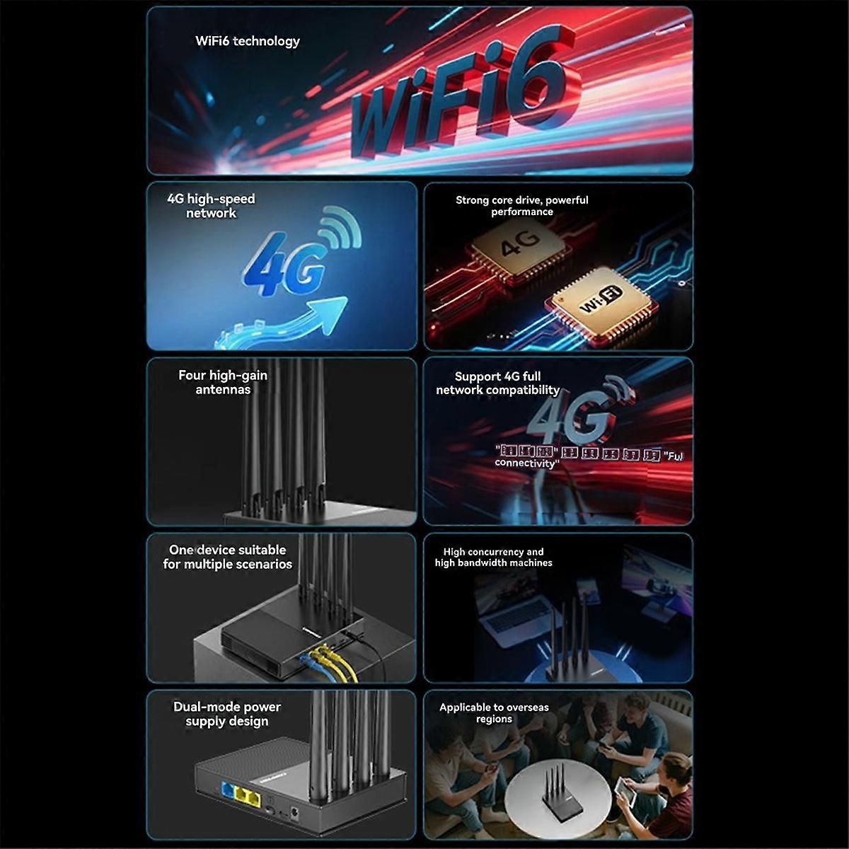 Mobile Outdoor 4G LTE Router Modem 150Mbps WiFi Sim Card Slot CAT4 ...