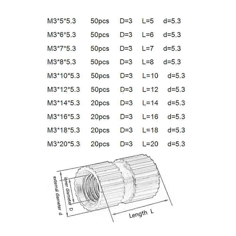 M3 Female Thread Knurled Nuts Brass Threaded Insert Embedment Nuts ...