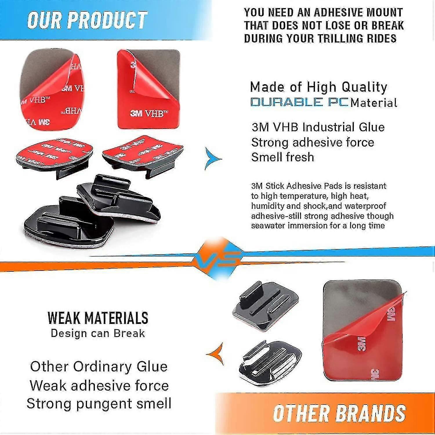 Adhesive Mount Kit & 3m Sticky Pads For Gopro Hero 10 9 8 7 6 5 4 ...