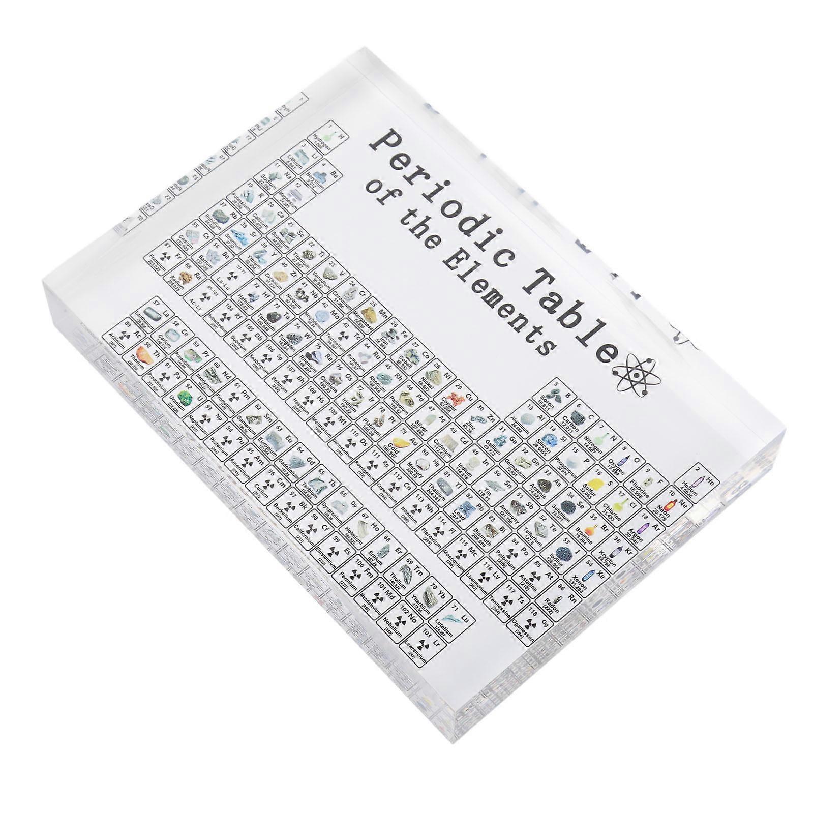 Periodic Table Of Elements Black Acrylic Chemical Elements Alphabet ...
