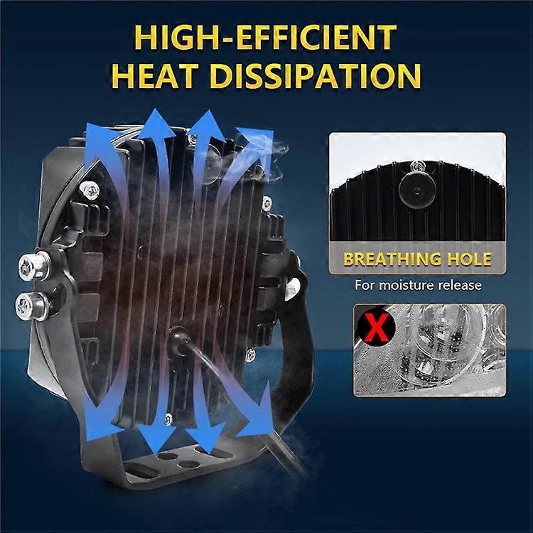 7 Inch Round Spotlight Car Front Bumper Lamp IP67 Waterproof Aluminum ...