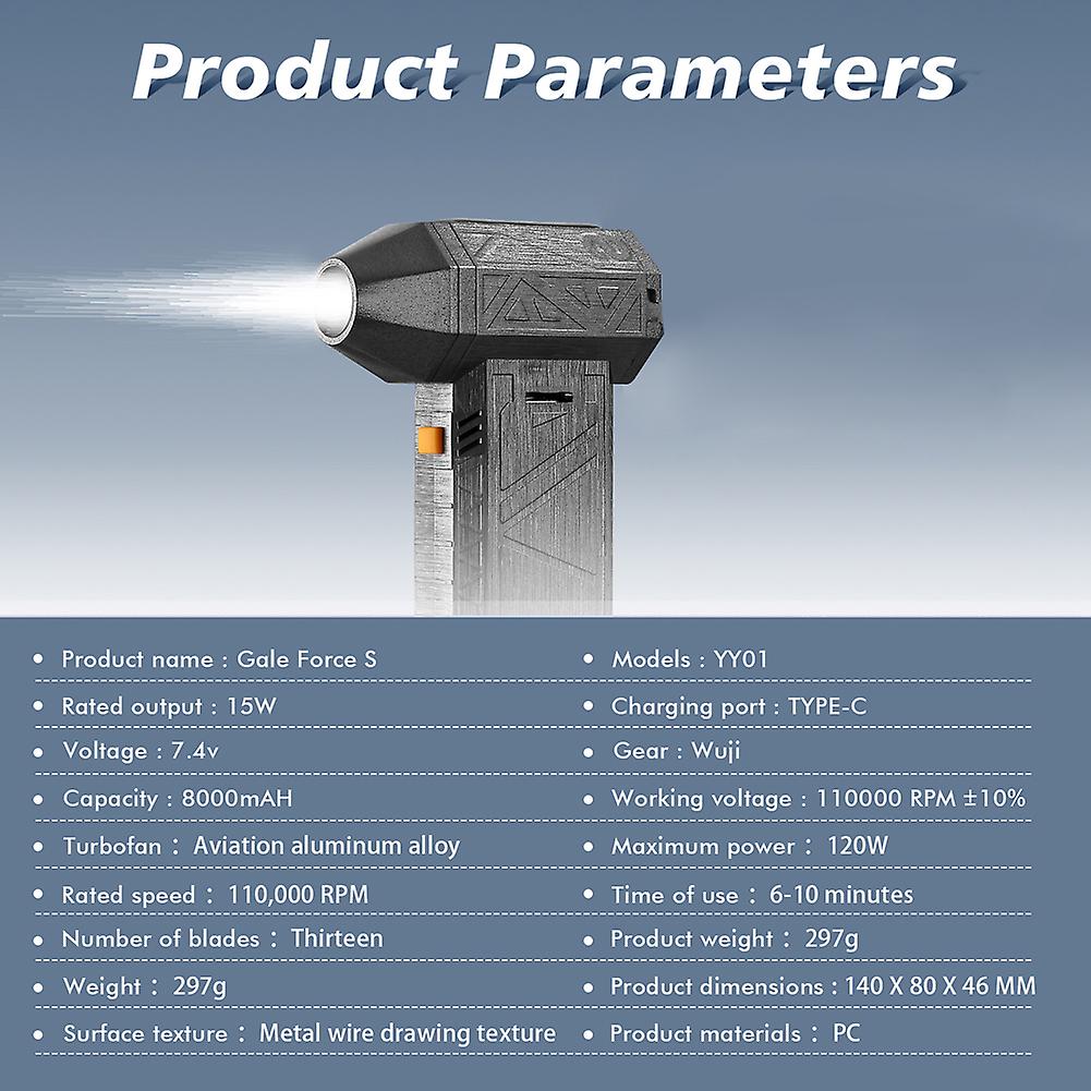 Handheld Brushless Motor Jet Fan 130,000rpm Turbofan | Fruugo UK