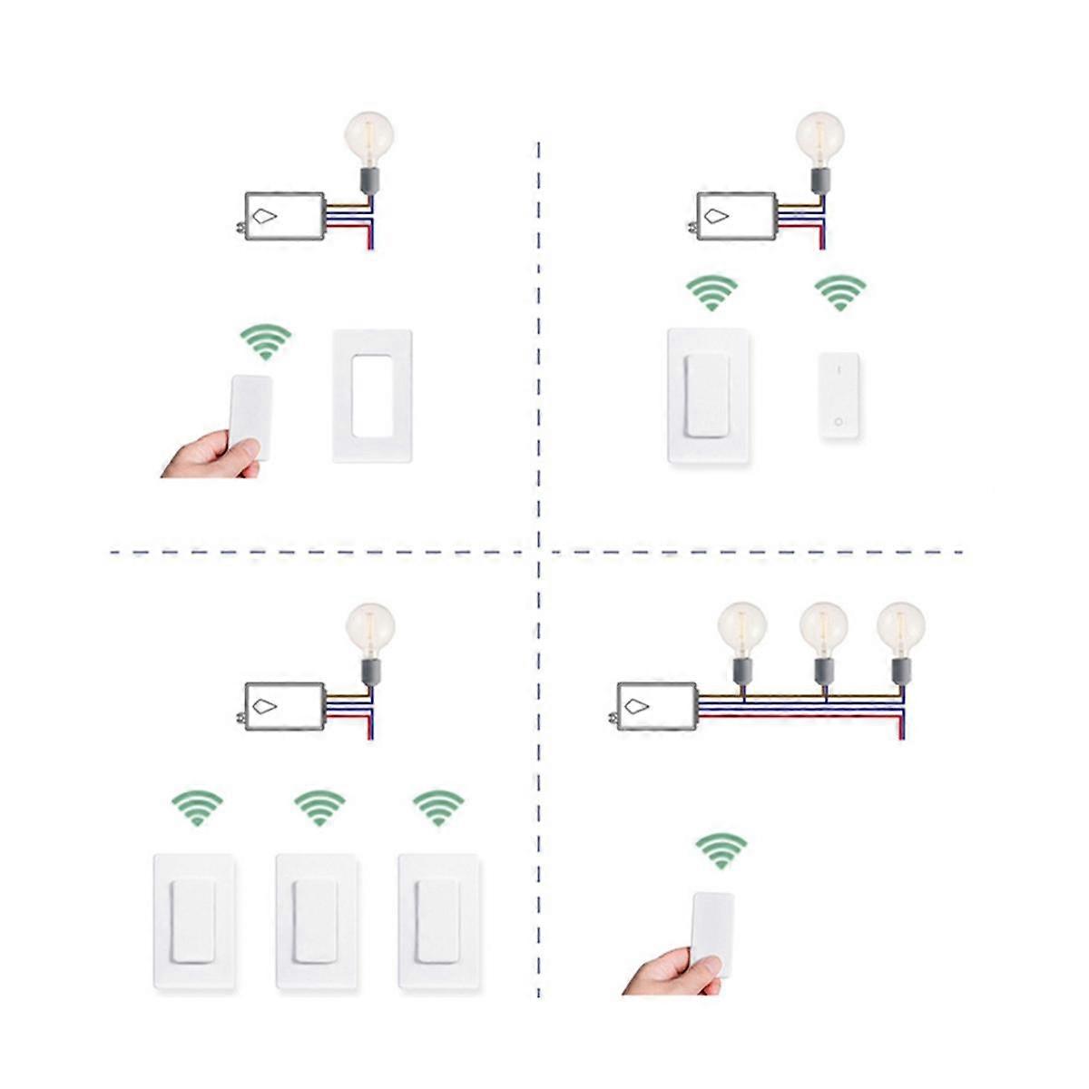 Remote Control Socket Wiring-Free Hotel Wireless Remote Control Switch ...