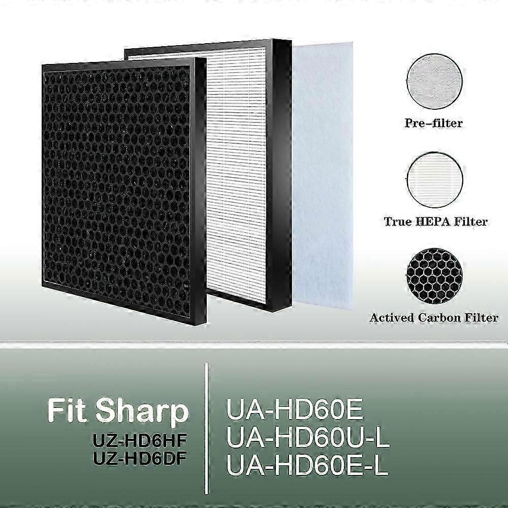 UZ-HD6HF UZ-HD6DF Replacement True HEPA and Carbon Filter for Models UA-HD60E UA-HD60U-L UA ...