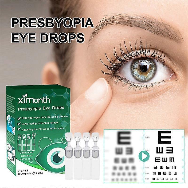 Presbyopia Vision Restore Eye Drops Relieve Fatigue Aningeresting Clean ...