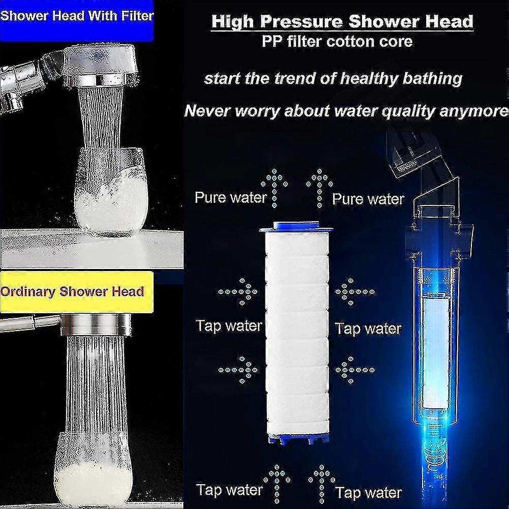 Vortex Shower Head High Pressure With Filters,handheld Turbo Fan Hydro ...