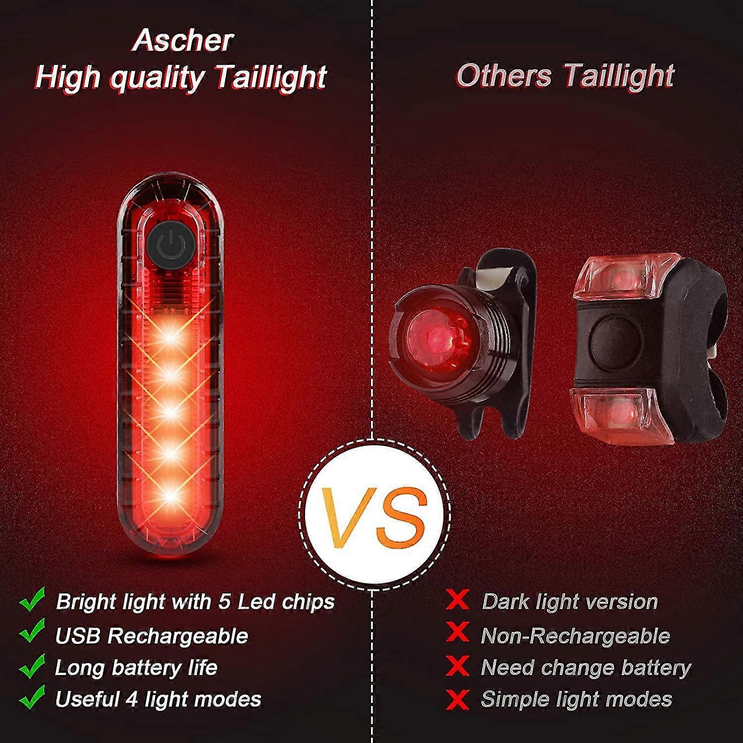 Usb Rechargeable Led Bike Tail Light 2 Pack, Bright Bicycle Rear ...