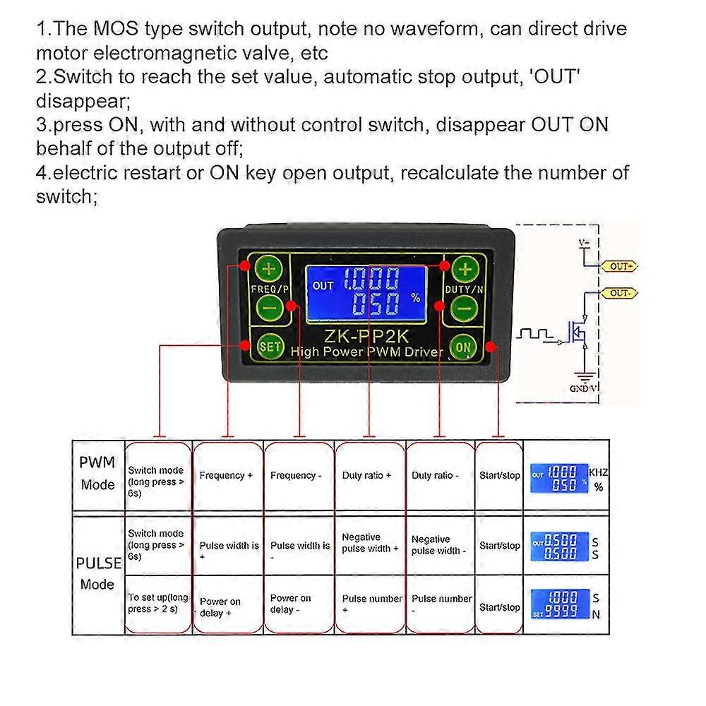 DC3.3-30V High Power PWM Driver Motor Speed Controller | Fruugo UK