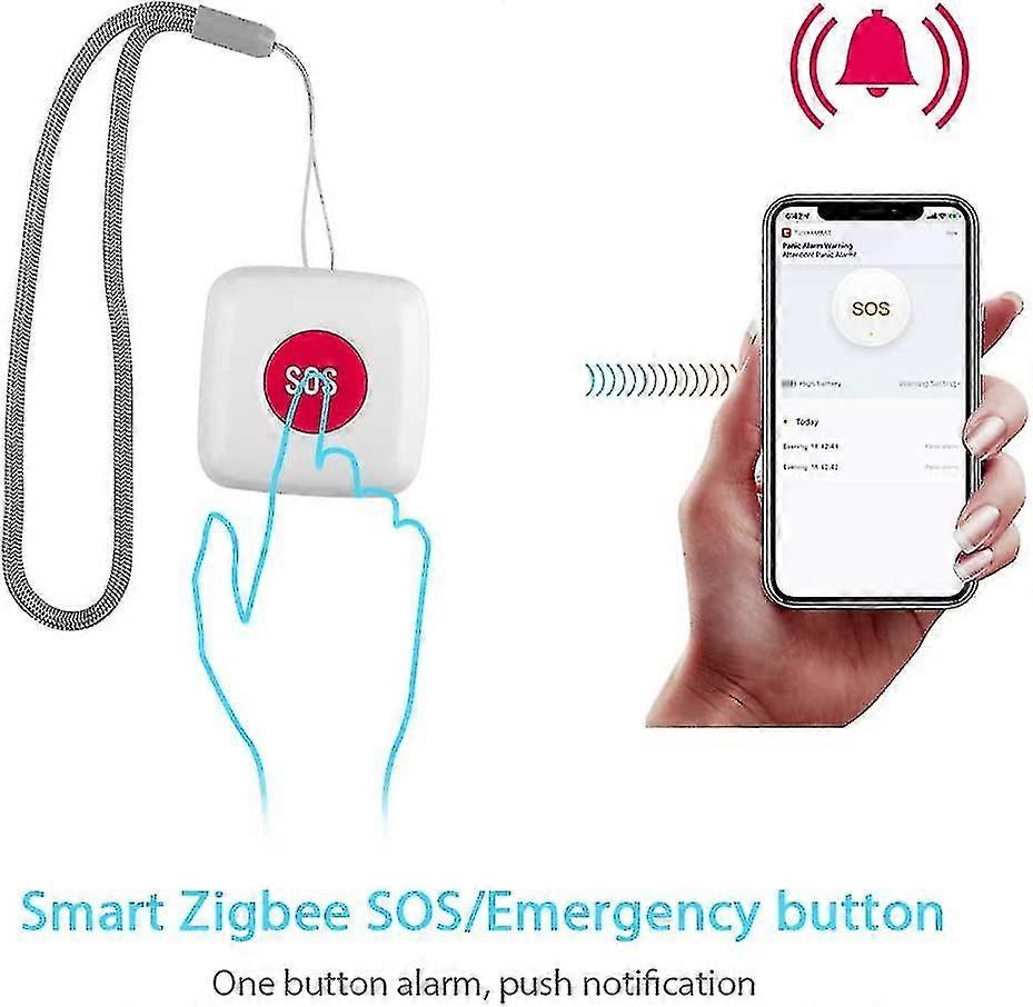 Wireless Remote Call Button Sos/panic Button Paramedic Pager For Bed ...