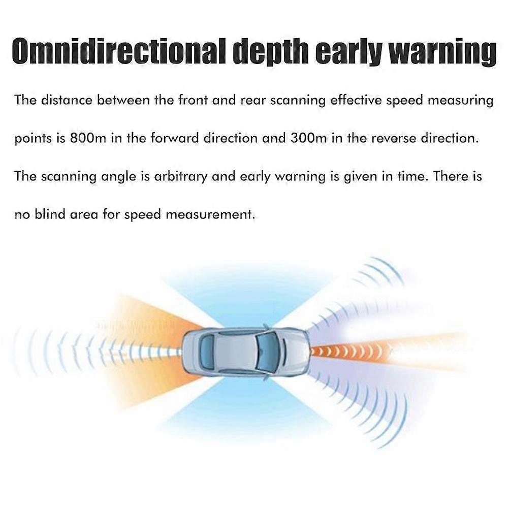 Radar Detector for Cars Long Range Radar Detection Vehicle Speed Alarm ...
