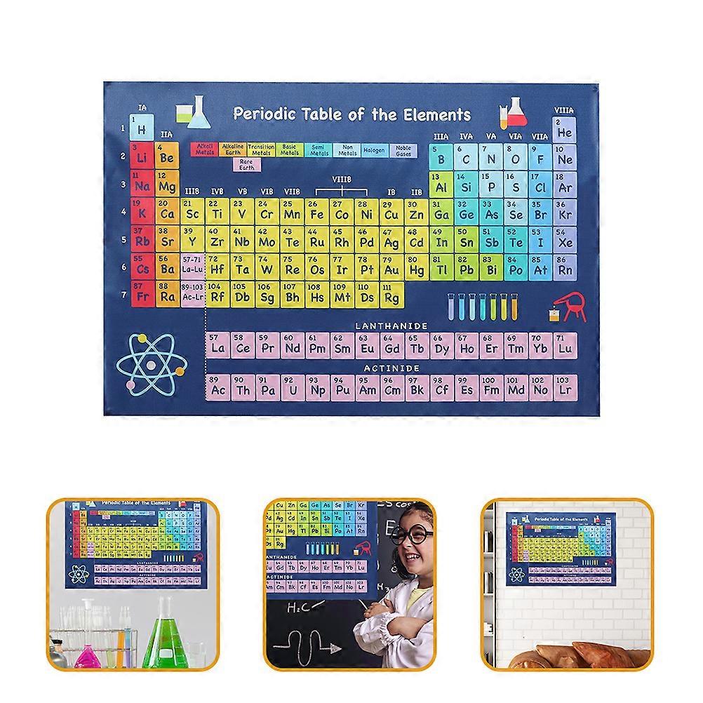 Wall Periodic Table Poster Chemistry Posters Classroom Chemistry ...