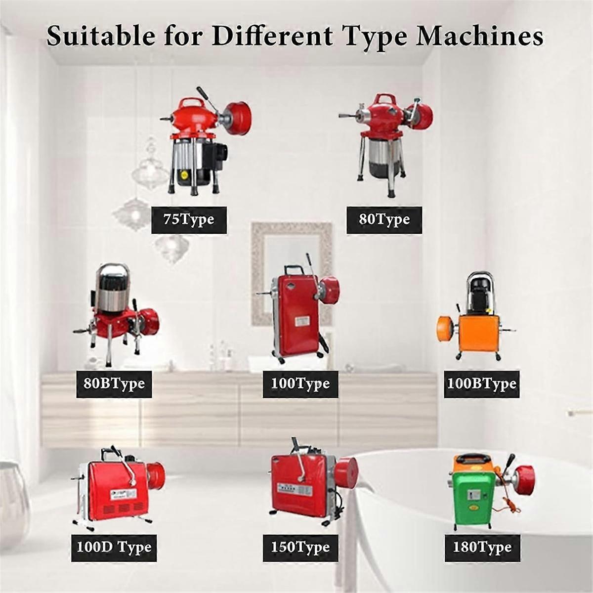 Drainage Cleaner Combination Cutter Head Set Automatic Head Locking ...