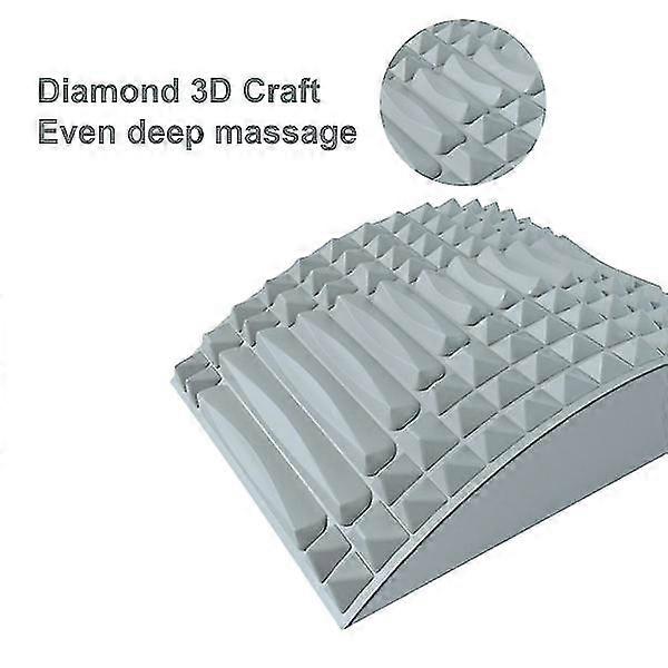 Neck & Back Stretcher Cracker for lower back pain relief | Fruugo UK