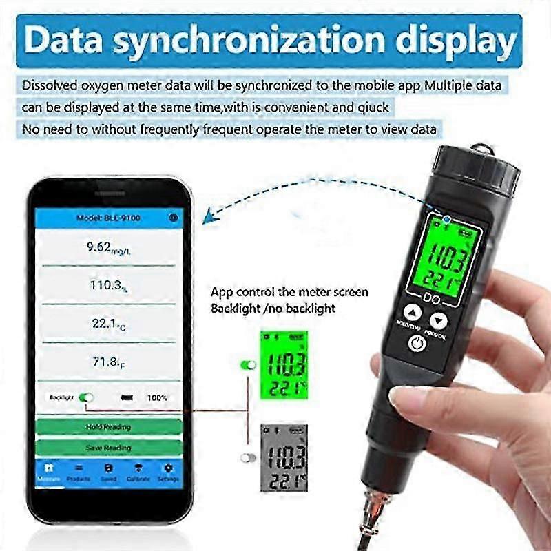 Smart Bluetooth Dissolved Oxygen Meter,Portable 0.0-30Mg/L Dissolved ...