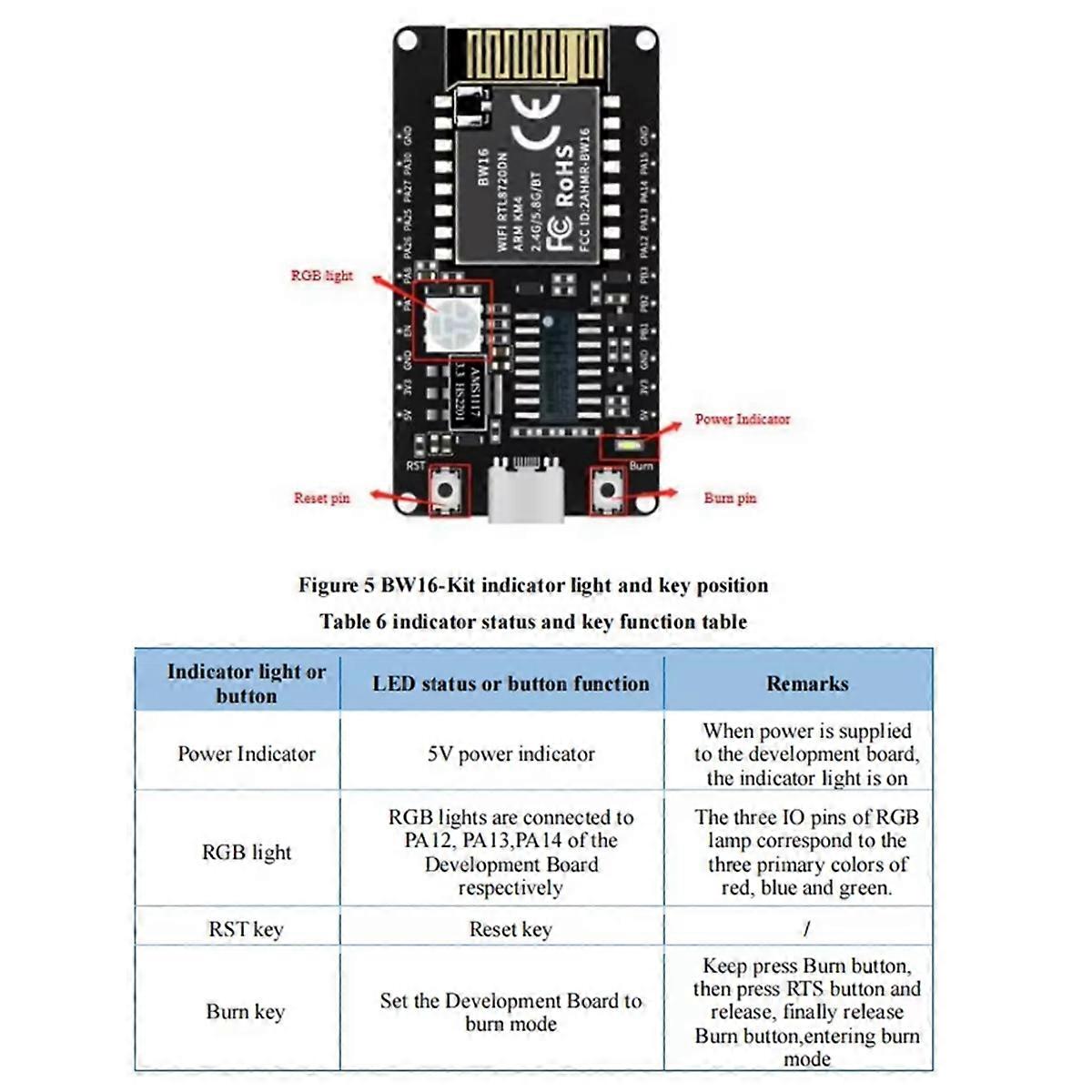 BW16-Kit Development Board RTL8720DN Dual-Band Wi-Fi Low-Power ...