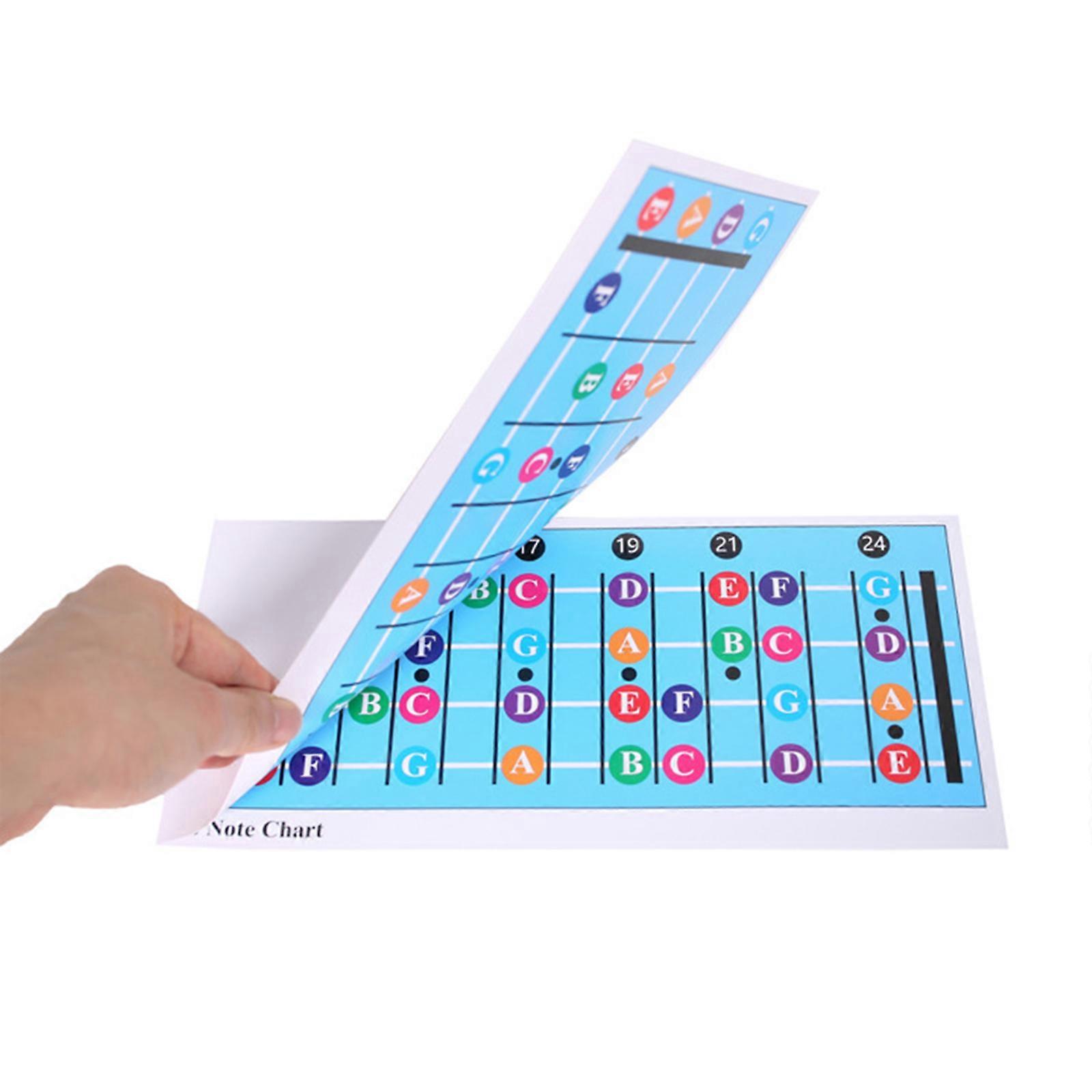 Electric Bass Chord Diagram Bass Training Guide, Bass Fretboard Note ...