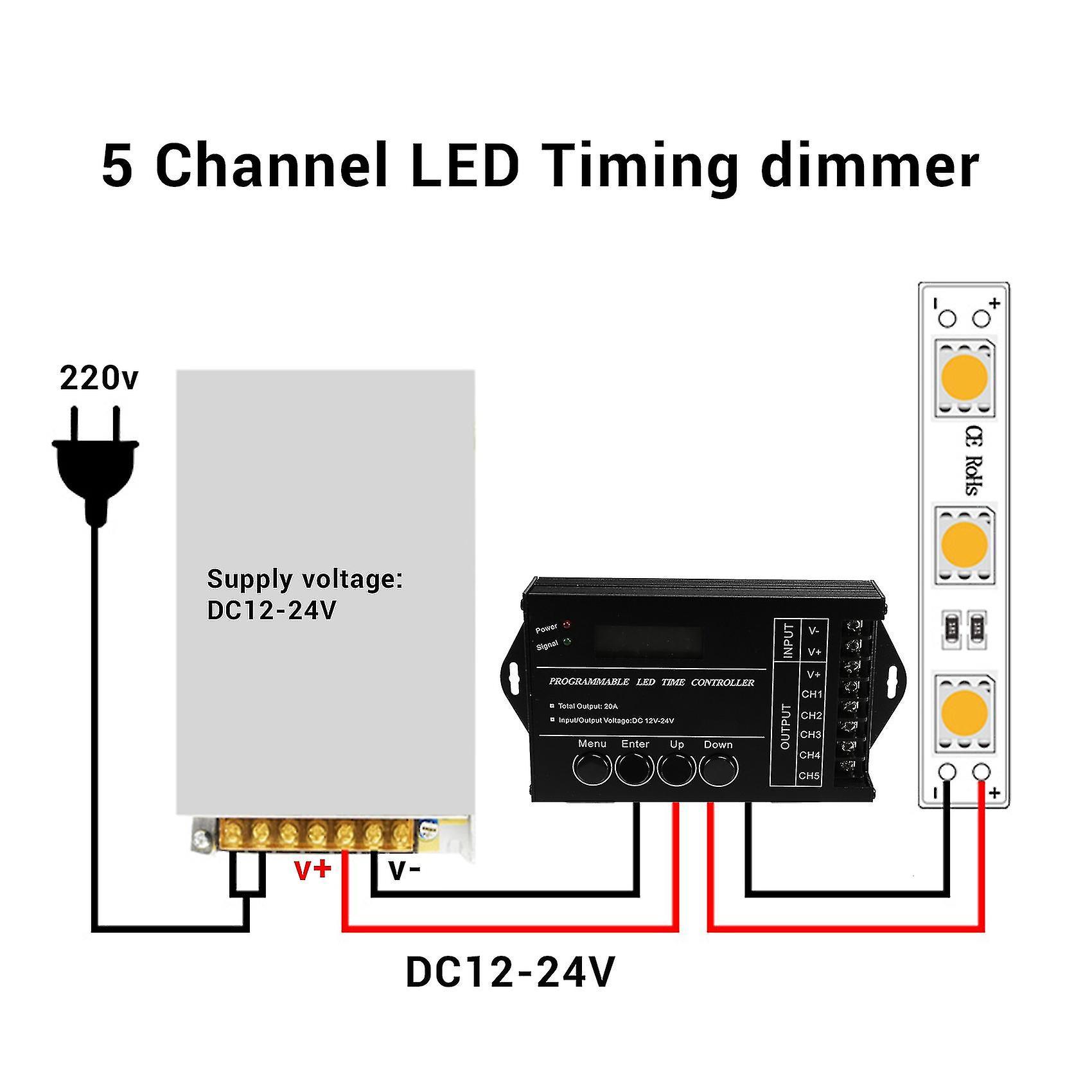 Tc420 Time Programmable Rgb Led Controller Dc12v-24v 5 Channel Led ...